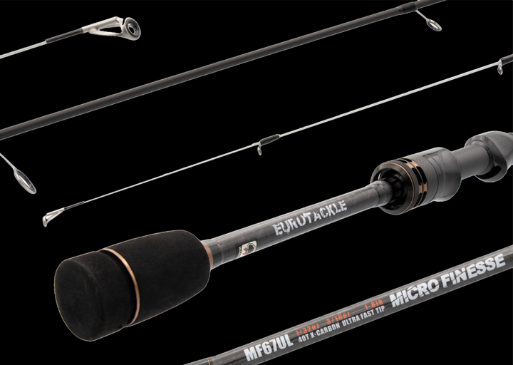 Eurotackle | Innovating Fishing Lures & Tackle